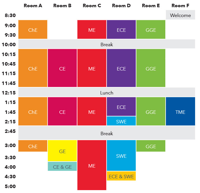 Undergraduate Design Symposium | Engineering Design Education | Faculty ...